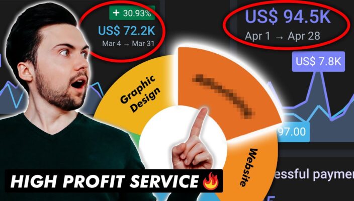 Dylan Sigley | Entrepreneur and Founder of the Drop Servicing Blueprint