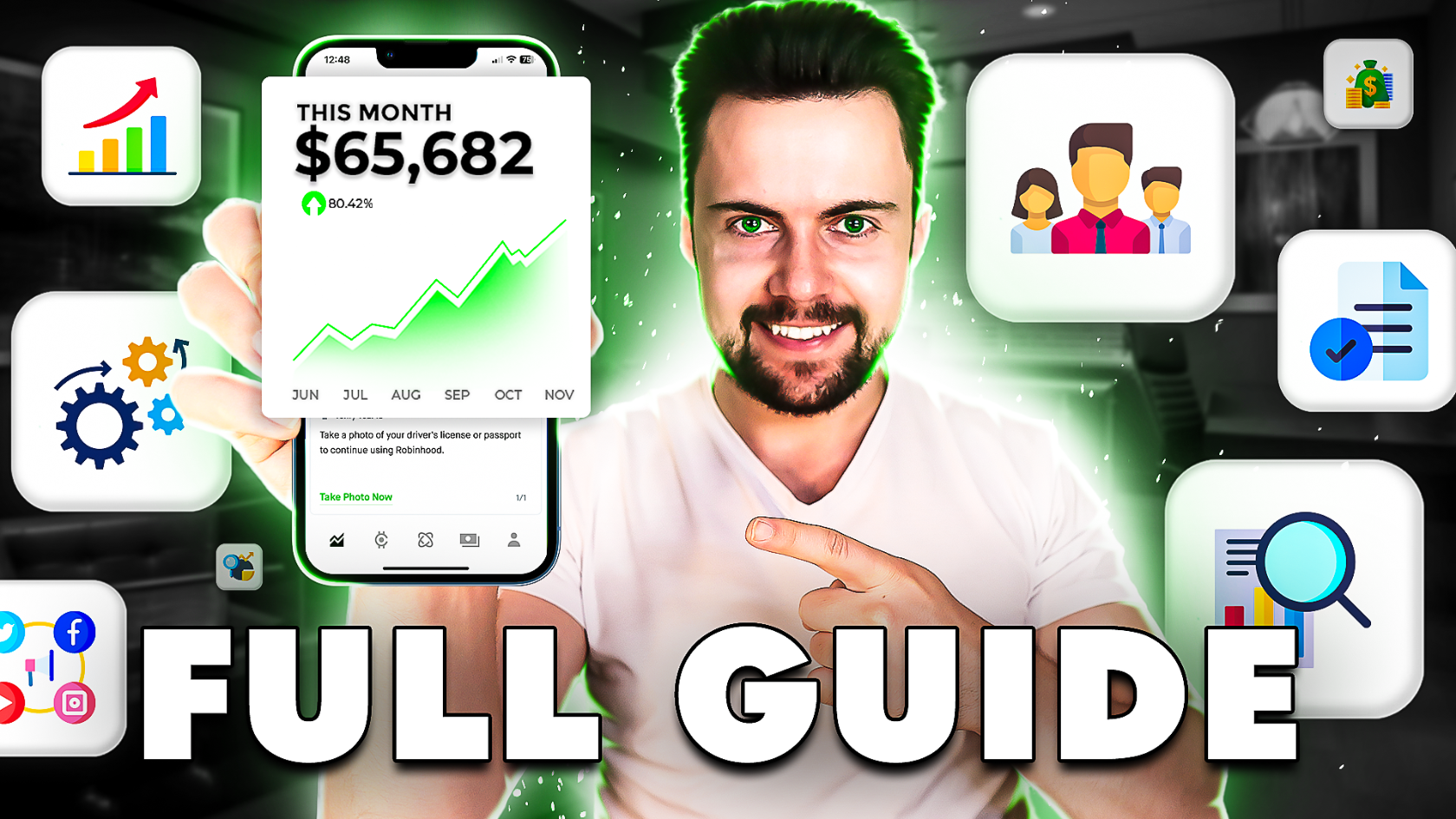 Drop Servicing For Beginners (The Complete Guide) 2023